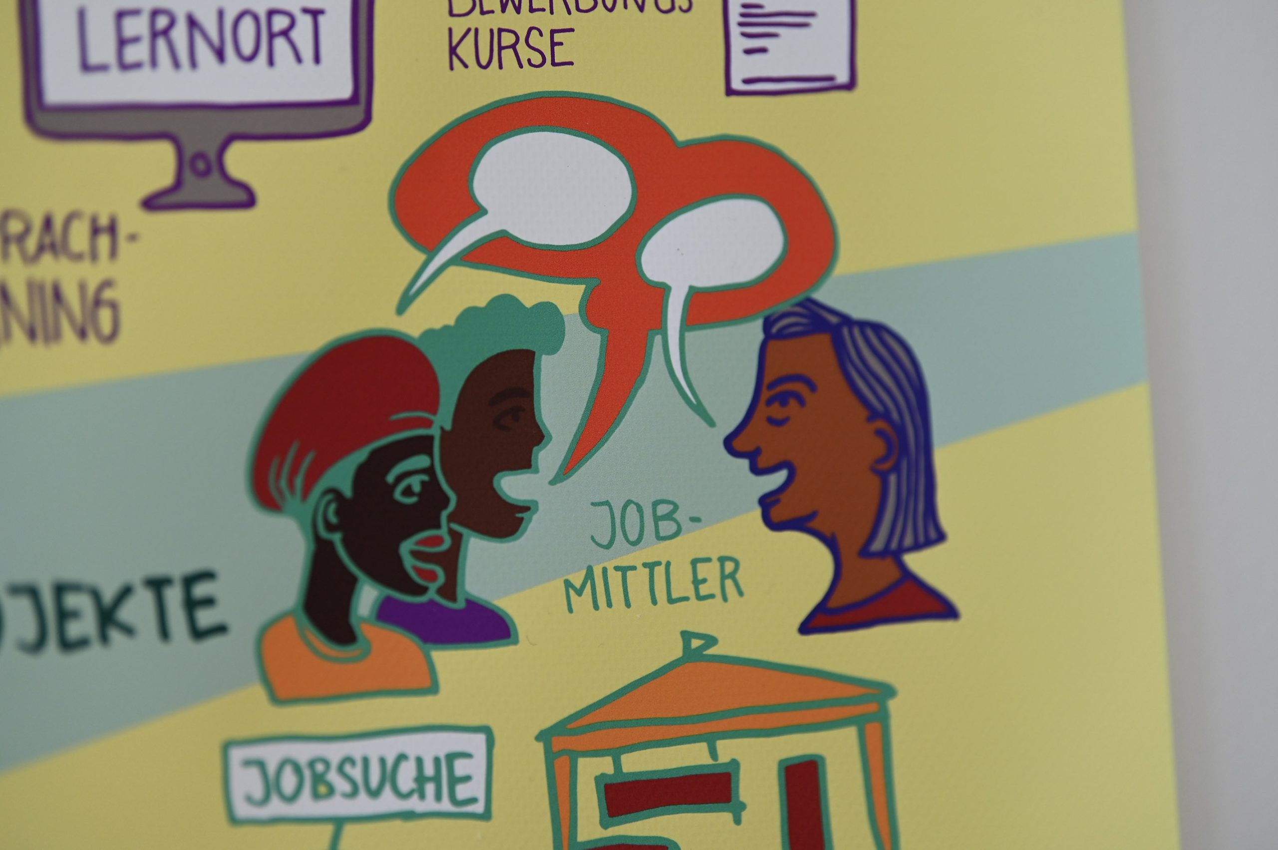 Arbeit, Nachbarschaft, Umwelt im Quartier -ANUQ - REGE mbH
